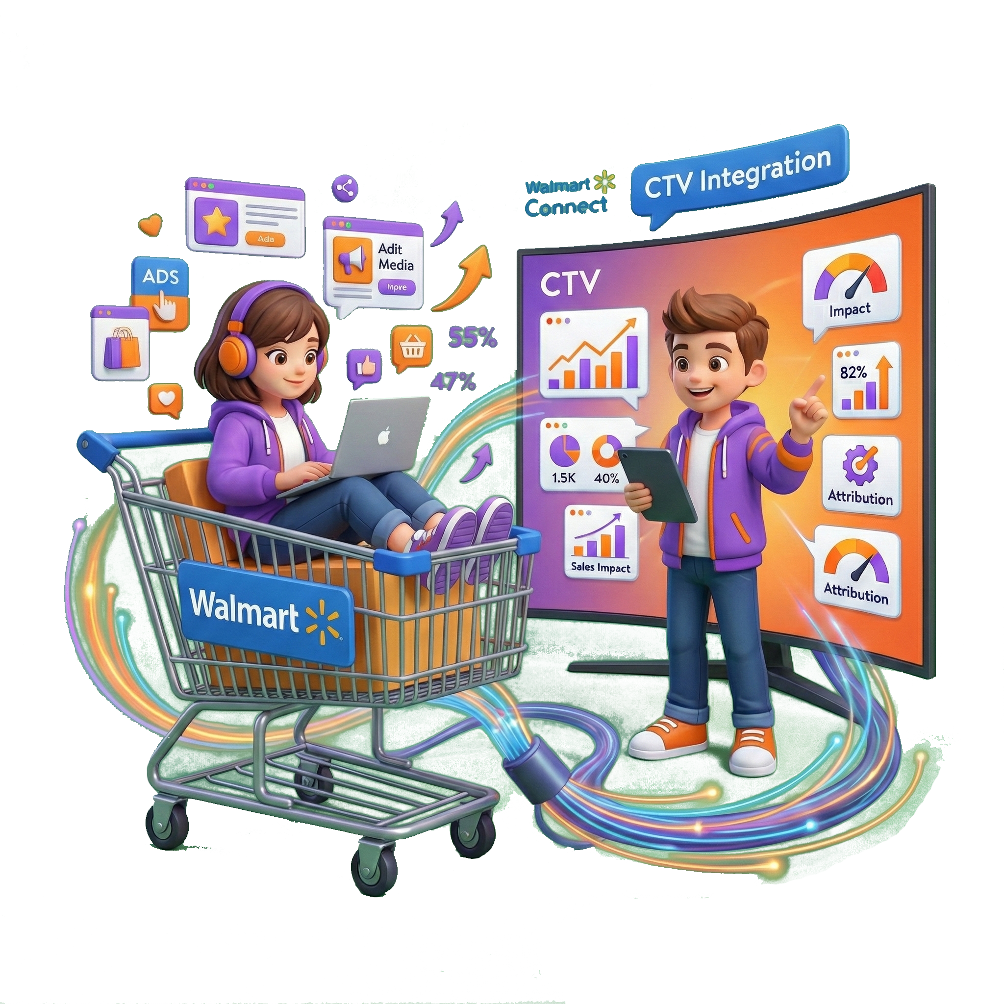 Walmart Connect y CTV: La convergencia definitiva del Retail Media